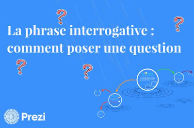 Le blog de FLE de madame Lourido: Comment poser des questions
