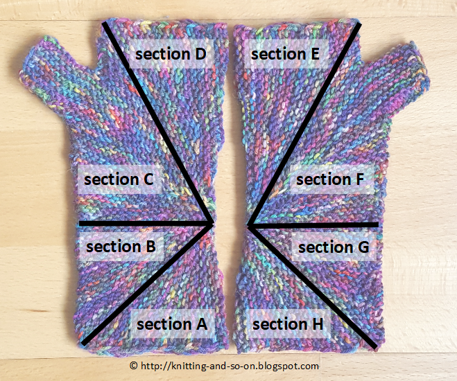 How Many Stitches To Cast On For Fingerless Gloves at Gina Stach blog