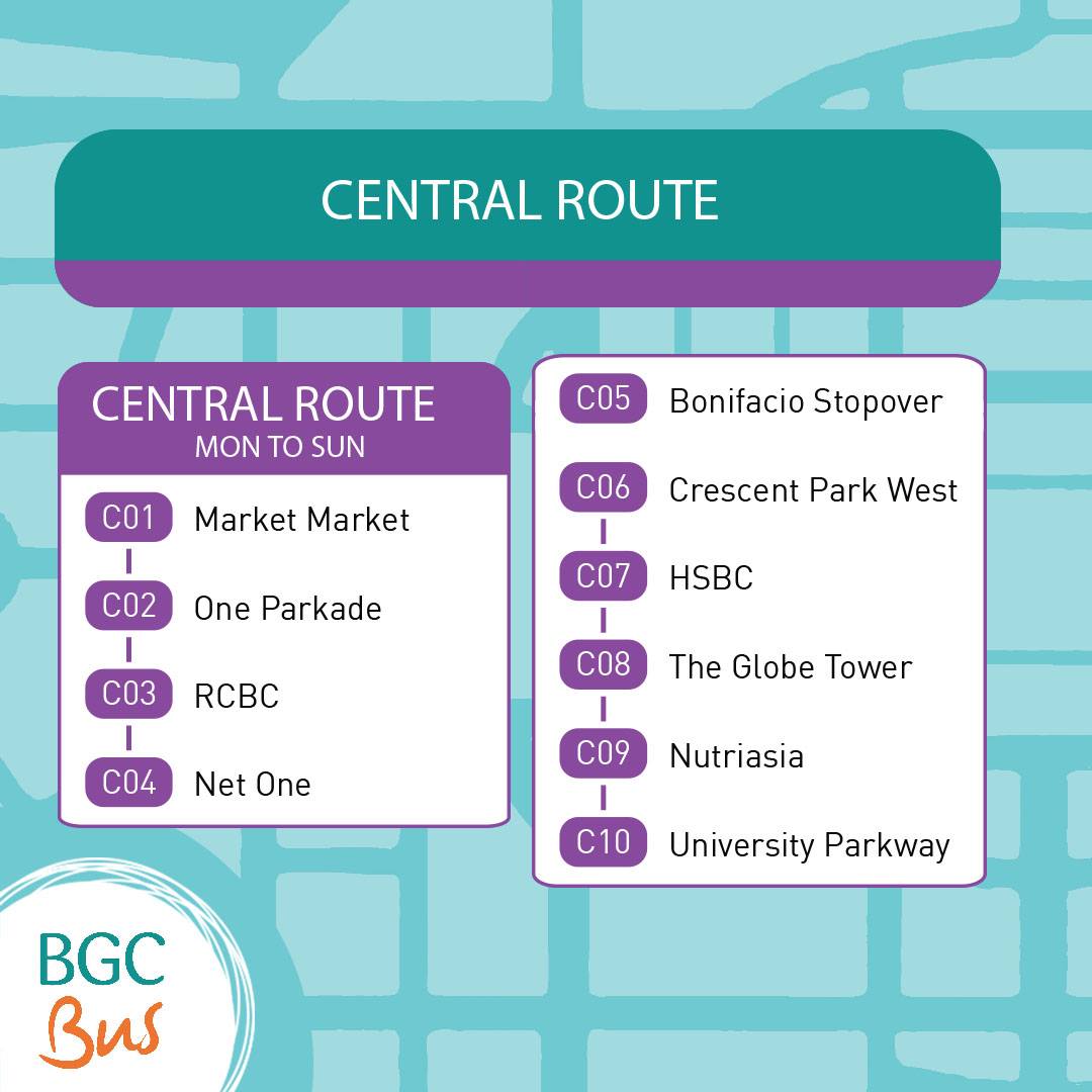 The Manila Commuter: PUV Terminals in Taguig City