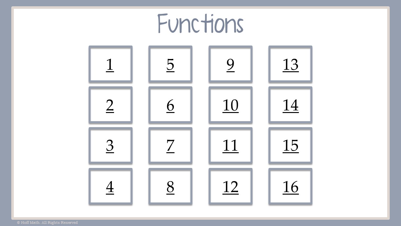 Math Review Game "Trashketball" [Hoff Math]