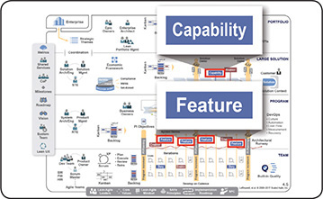 DbSchema Latest Version - Software Update