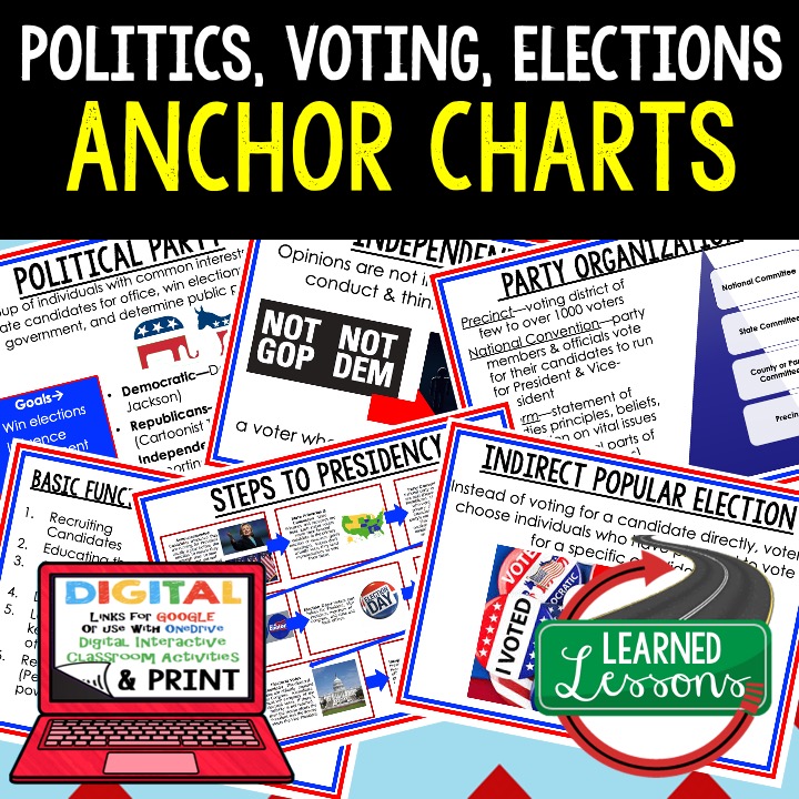 Civics Anchor Charts, Posters, Classroom Decor - Learned Lessons ...
