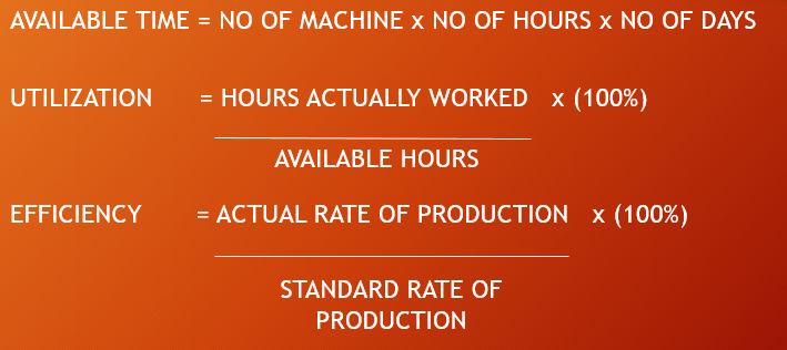Formula - Formula In Capacity Management