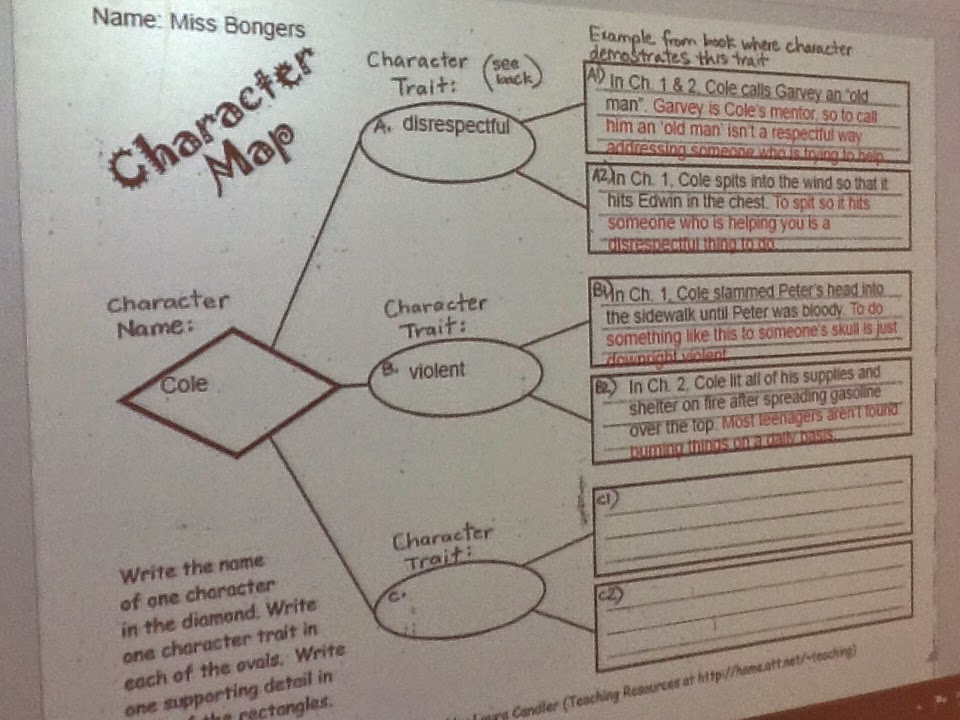 Life in 4B...: RL.7.6 Character Maps, W.7.2 Writing Prompts, & L.7.4 ...