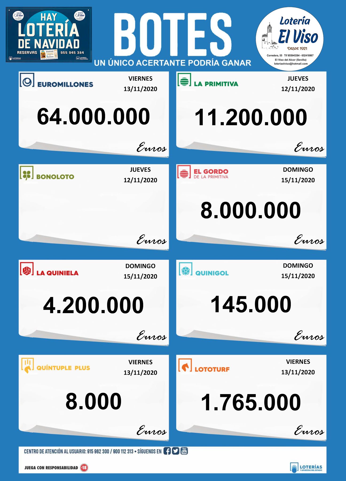 Lotería El Viso: Estos son los Botes a los que puedes jugar hoy