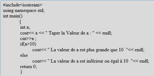 Structures conditionnelles et les boucles - مدونة التكنولوجيا ت الحديثة