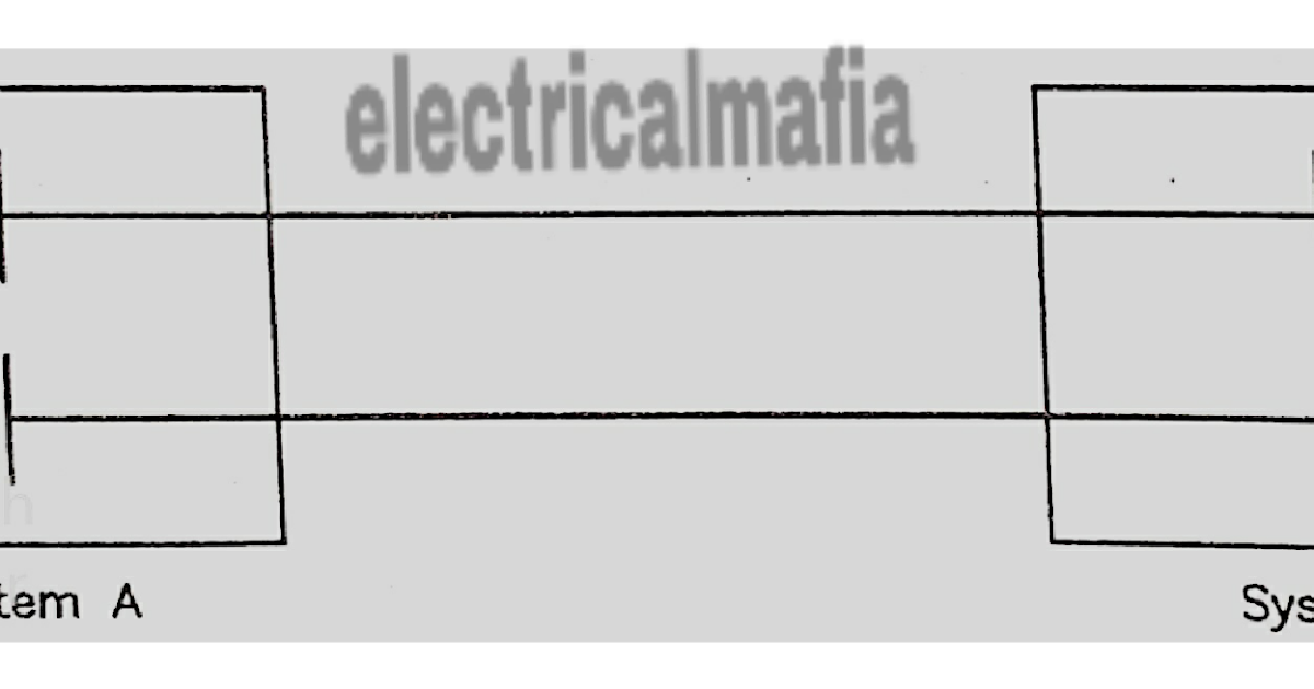 Types of interconnection power system and advantage and disadvantage ...