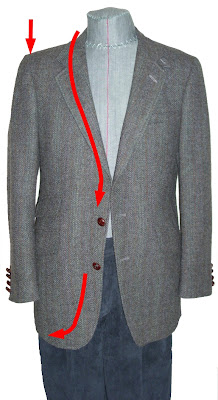 Dress Like A Grownup!: Who's Got The Button?