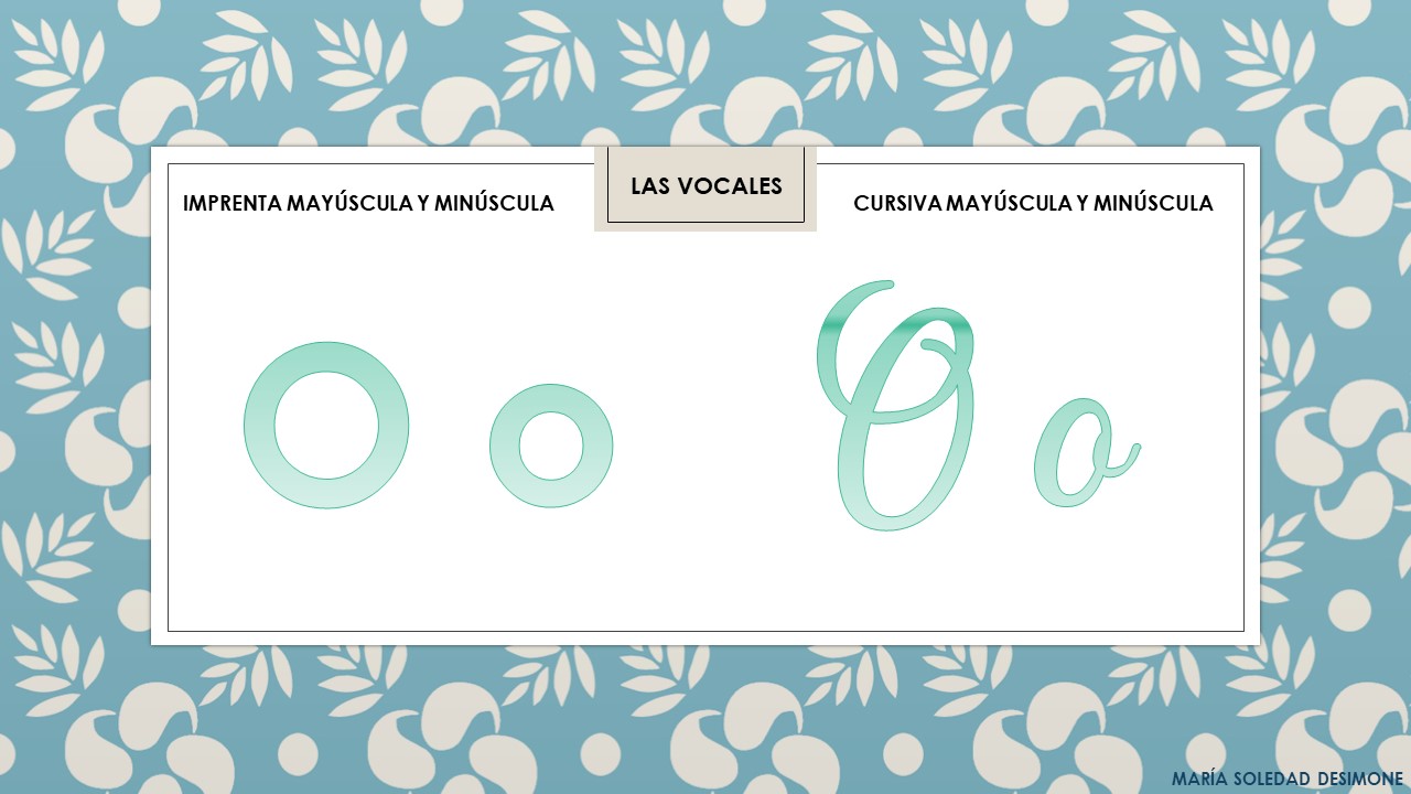 Cultura y TIC: 1ER GRADO - LENGUA - CLASE 35 - LAS VOCALES ...