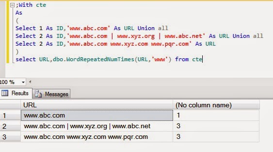 Sql Compass Sql Server Repeated Specified Word Count 6694