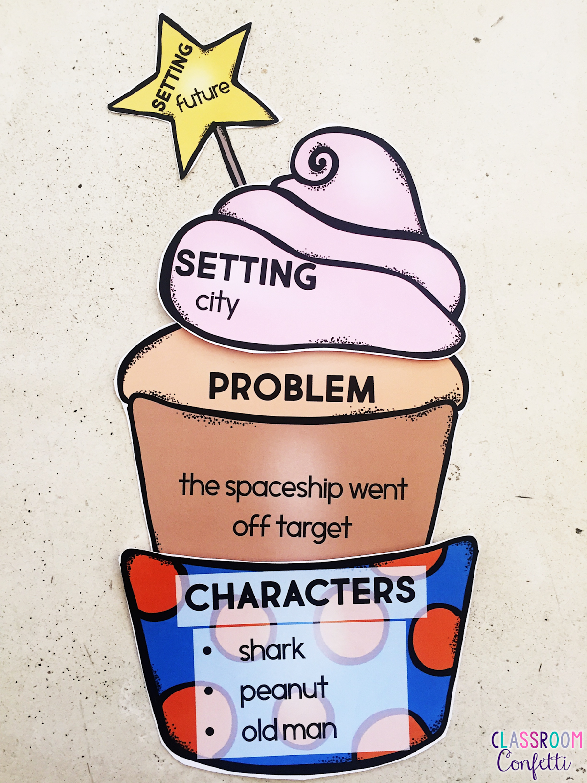 Silly Story Starters Cupcakes Classroom Confetti silly-story-starters-cupcakes-classroom-confetti