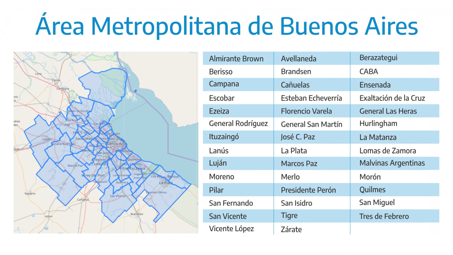 ¿En qué consiste el proyecto de la Red Pública de Salud del AMBA?