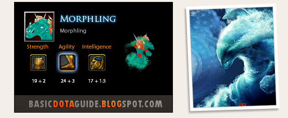 MORPHLING GUIDE (by BTInTiMiDaTe)