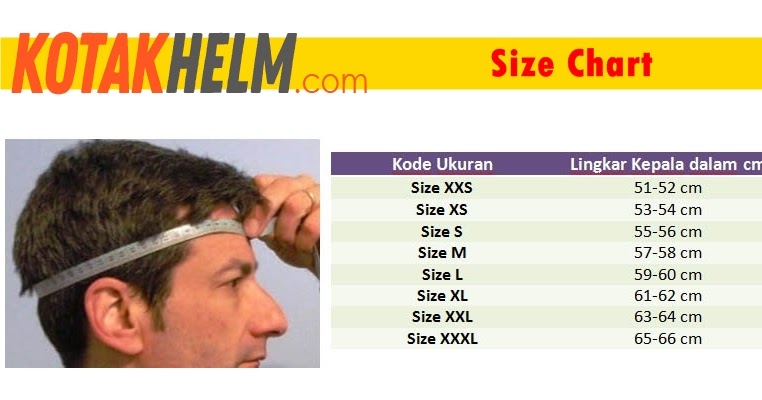 Cara Mengukur Lingkar Kepala Agar Kita Tahu Ukuran Helm Yang Pas