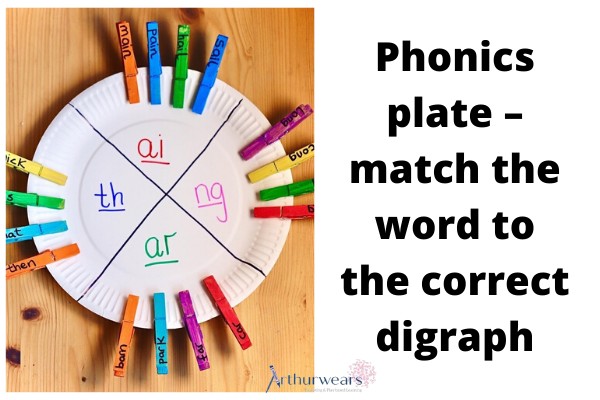 Arthurwears: Phonics Explained: A Parent's guide to understanding Phonics