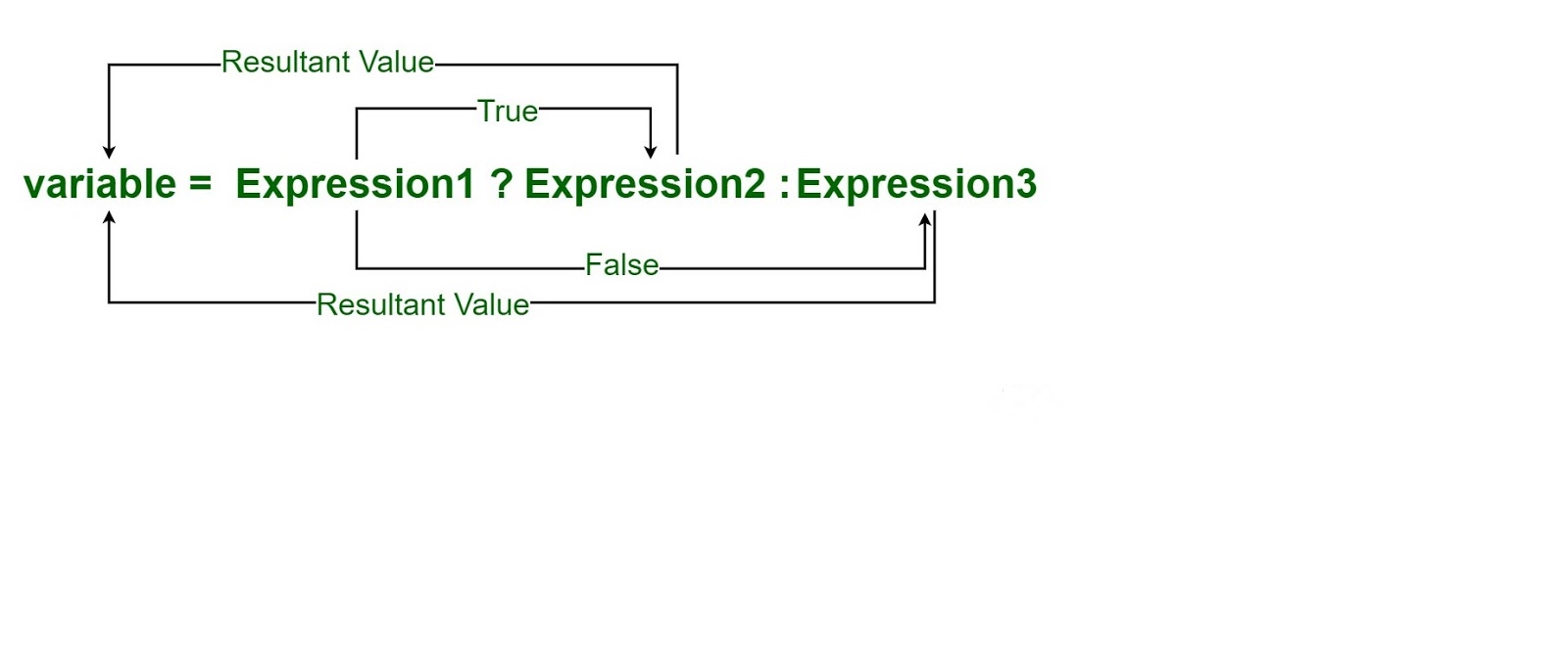 RameshQaAutomationPlatform