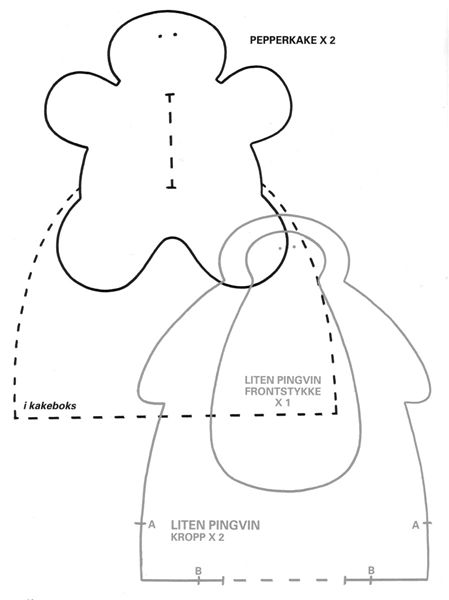 Eu Amo Artesanato: Ginger com Molde e Passo a Passo