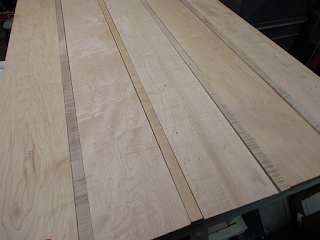 DIY Laminated Hardwood (Maple) Workbench Top Crawls Backward (When Alarmed)