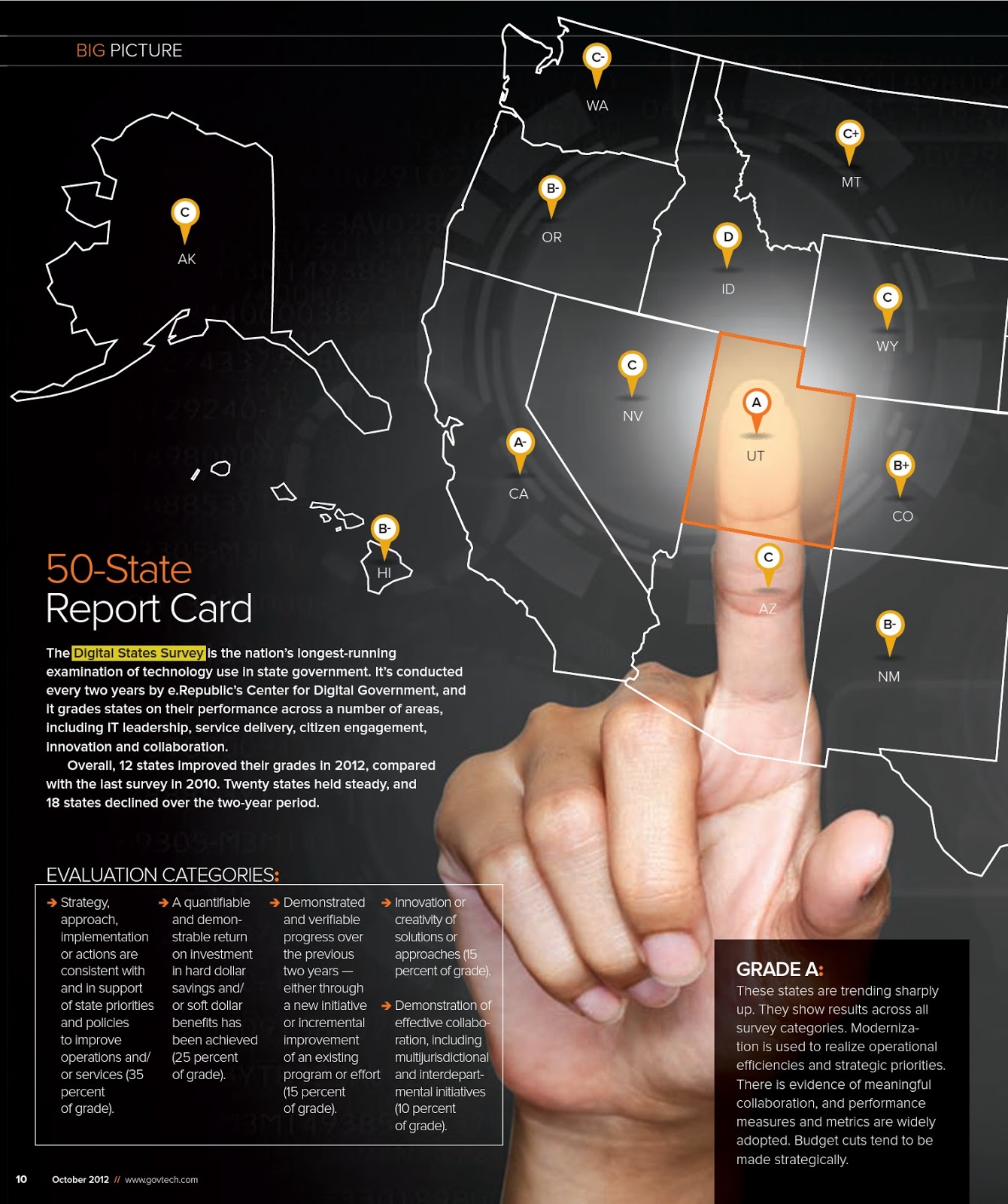 Utah Technology Services News