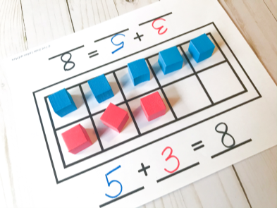 Commutative Property of Addition in First Grade - First Grade Centers ...