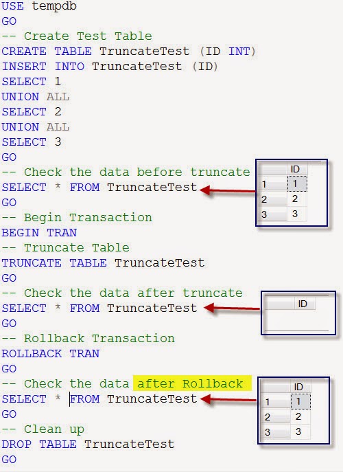 Rollback TRUNCATE Command in Transaction - Tecinfo Systems Rollback TRUNCATE Command in Transaction - Tecinfo Systems