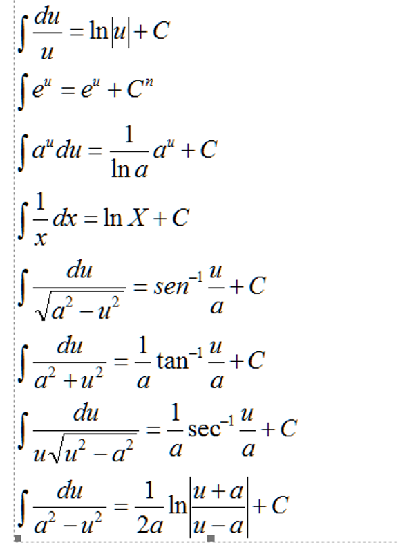 CALCULO INTEGRAL: INTEGRALES INMEDIATAS Y DEFINICIÓN DE INTEGRAL DE UNA ...