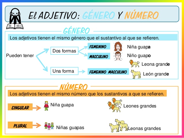 El adjetivo y sus grados