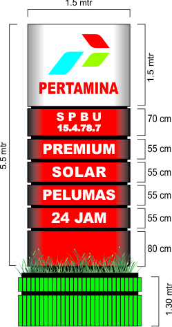 neonbox spbu