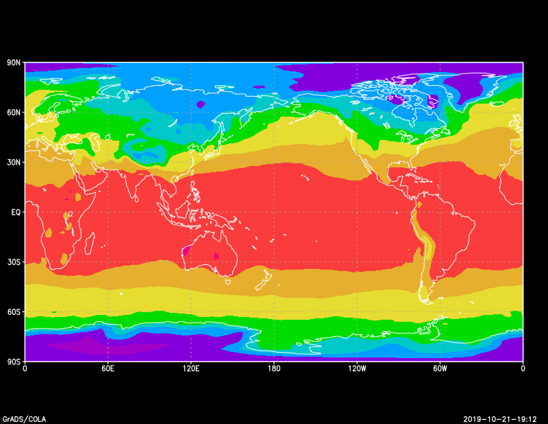 Tutorial: How to save data into a .txt ascii file using GrADS; Example ...
