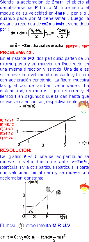 MOVIMIENTO RECTILÍNEO UNIFORMEMENTE VARIADO FÓRMULAS EJERCICIOS RESUELTOS