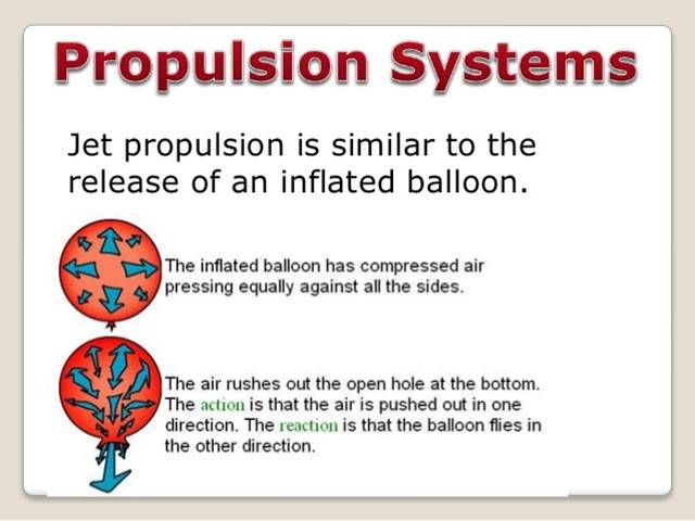 aircraft propulsion system - Get formed to perform