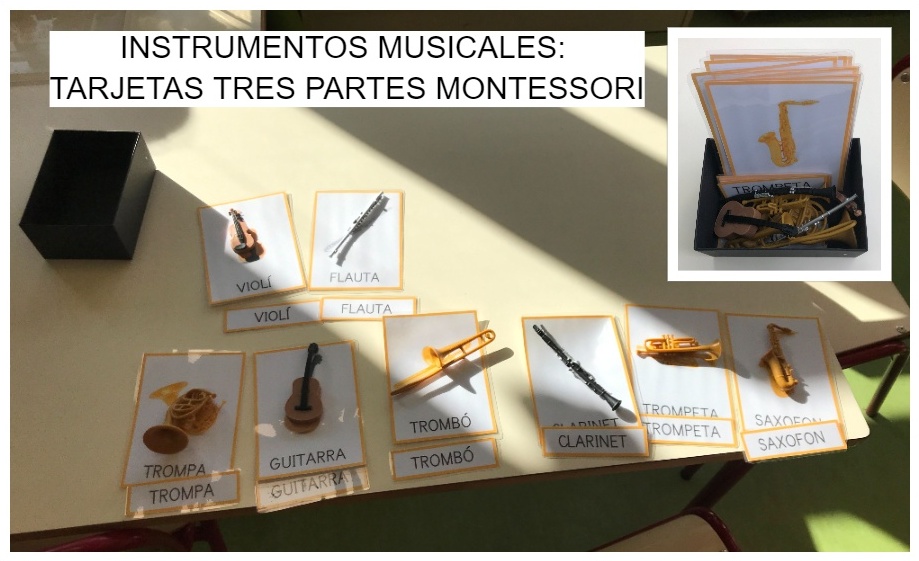 LA CLASE DE MIREN: mis experiencias en el aula: INSTRUMENTOS MUSICALES ...