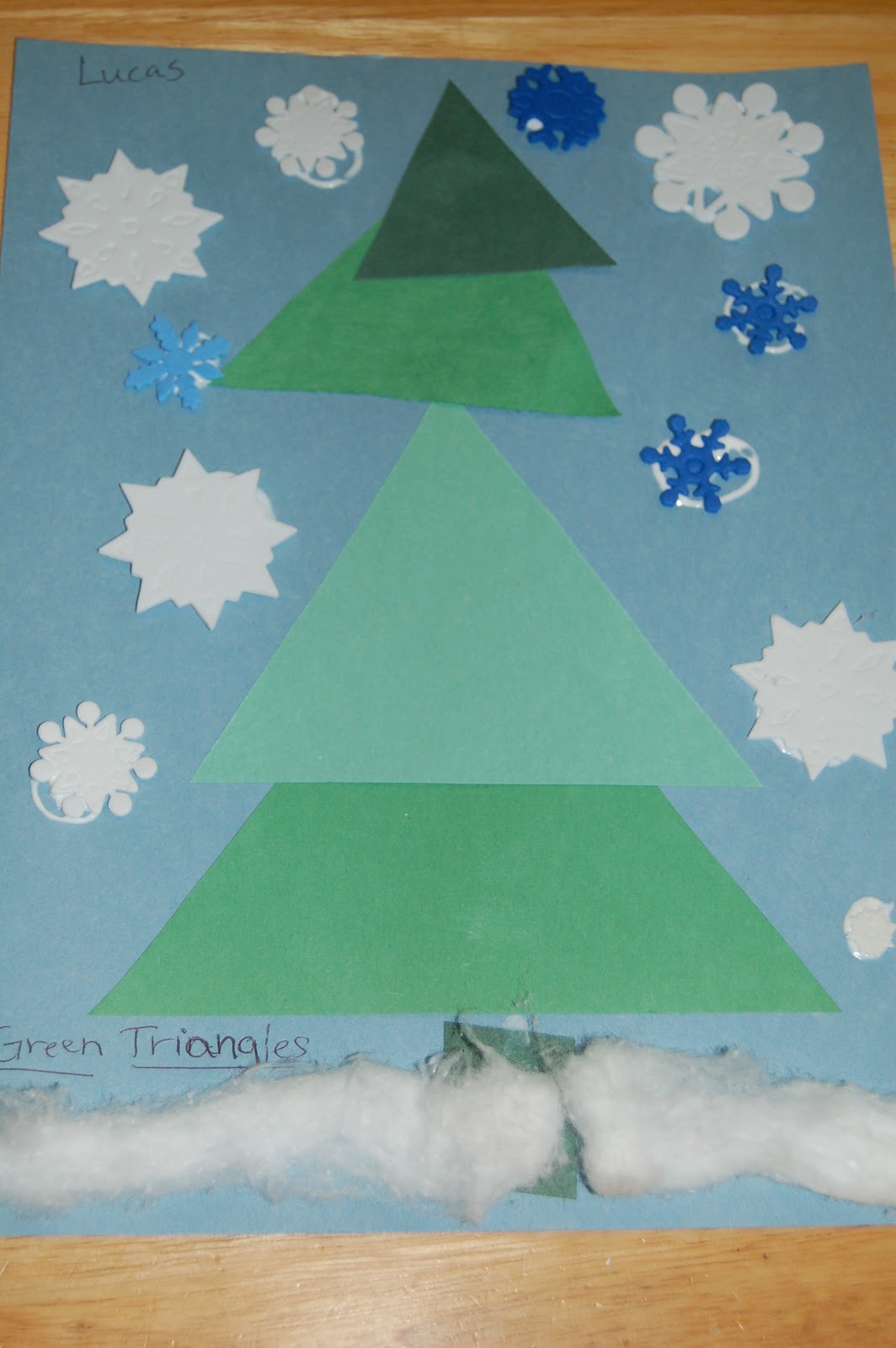 Henle House Chronicles: Triangle Trees