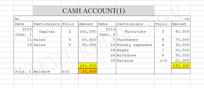 Cash Account - E - MATHEMATICS LIBRARY