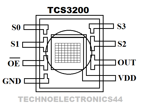 TechnoElectronics44