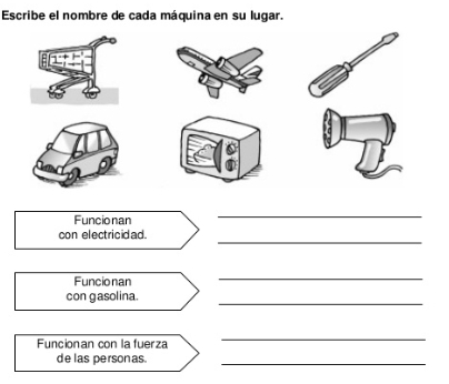 NATURAL SCIENCE + SOCIAL SCIENCE 1º-2º Ed. Primaria: UNIDAD 6 MÁQUINAS ...