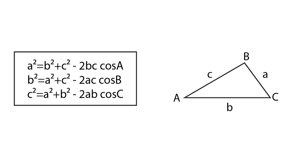 Mathematics Tutorial in Filipino: Law of Cosines or Cosine Rule with ...