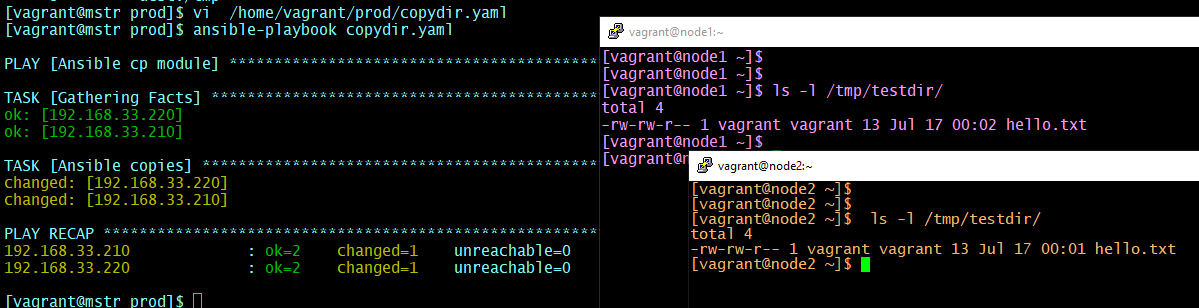DevOps Hunter: Ansible 3 Exploring on the files, copy, fetch modules