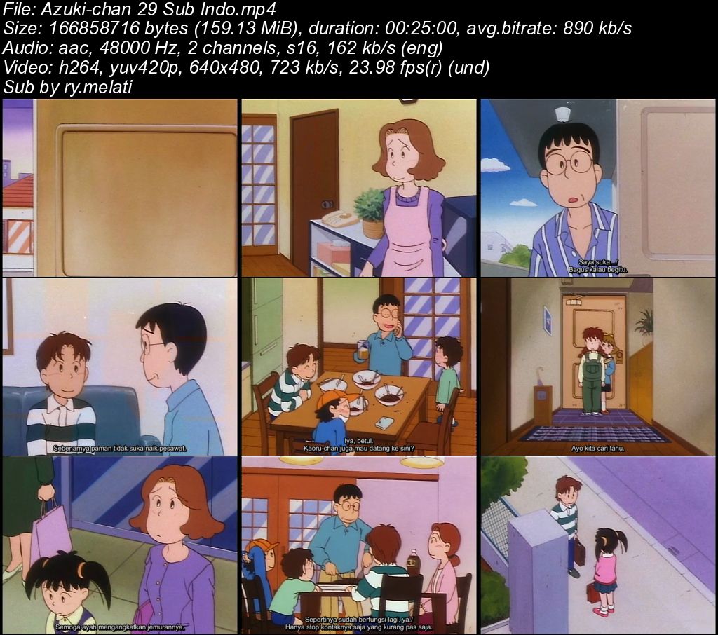 Ri's Notes︙リのメモ帳: Azuki-chan/Azuki Bunny Episode 29 Subtitle Indonesia ...