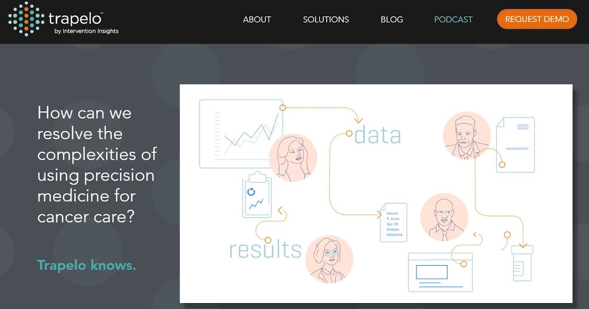 Discoveries in Health Policy: Brief Blog: Trapelo and Astrazeneca ...