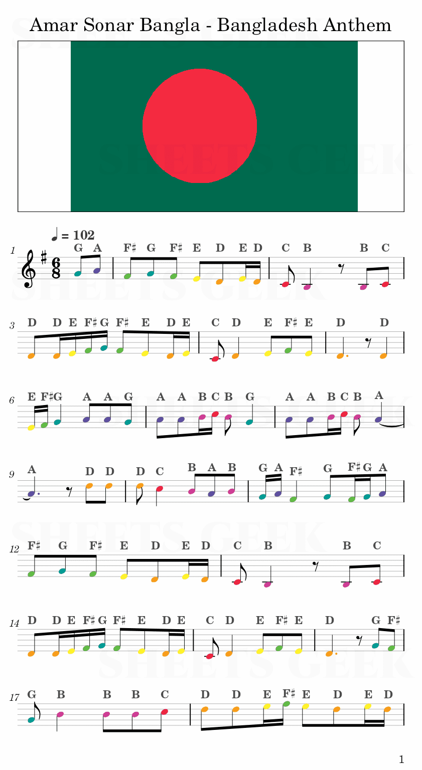 Amar Sonar Bangla - Bangladesh National Anthem | Easy Sheet Music