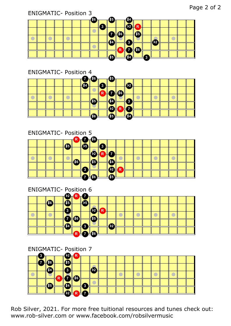 ROB SILVER: THE ENIGMATIC SCALE for LEFT HANDED GUITAR
