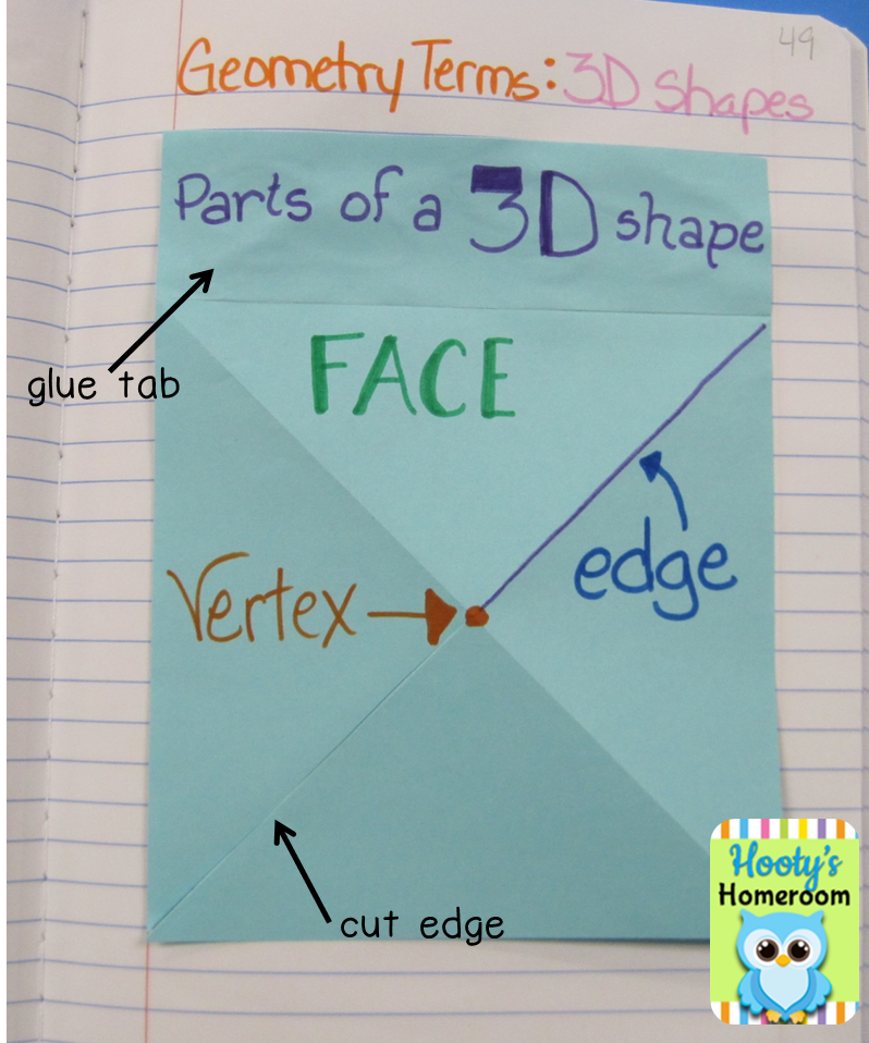 All Foldables 3d Shapes Printables