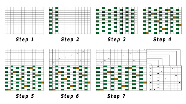 TEXTILE TECHNOLOGY: CREPE WEAVE | CRAPE WEAVE | TYPES OF CREPE WEAVE ...