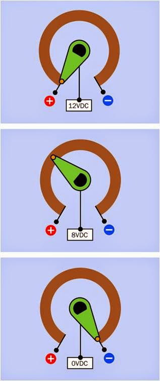 potentiometer lesson - Electrical Circuits