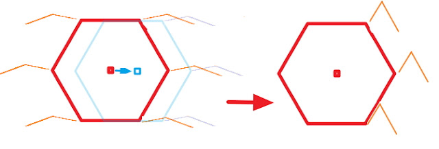 Arduino Electronics And Programming Inverse Kinematics Ik Implementation For 3dof Hexapod Robot