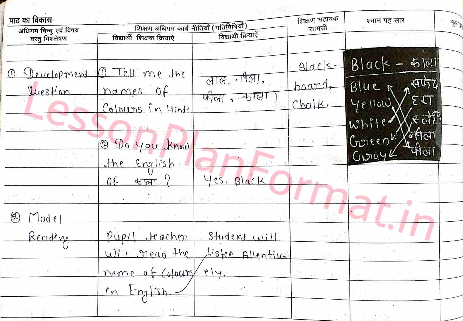 English Lesson Plan For B ed Deled Colors english-lesson-plan-for-b-ed-deled-colors