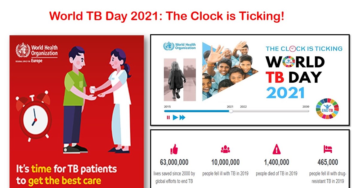 The Family physician : World TB Day 2021: The Clock is Ticking!