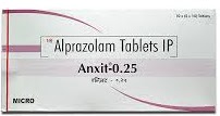 Uses and side effects of Anxit tablets