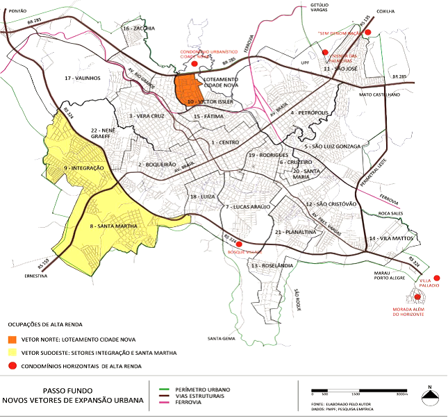 COLETÂNIA DE DADOS SOBRE PASSO FUNDO: PASSINHO